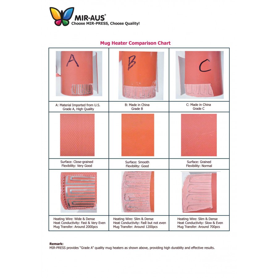 Преса за чаши MP-70BA